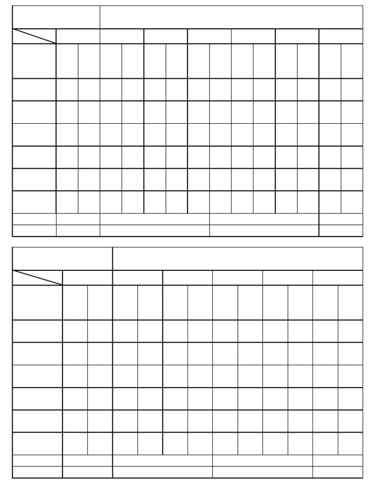 Discipline and Cleanliness Checklist | PDF