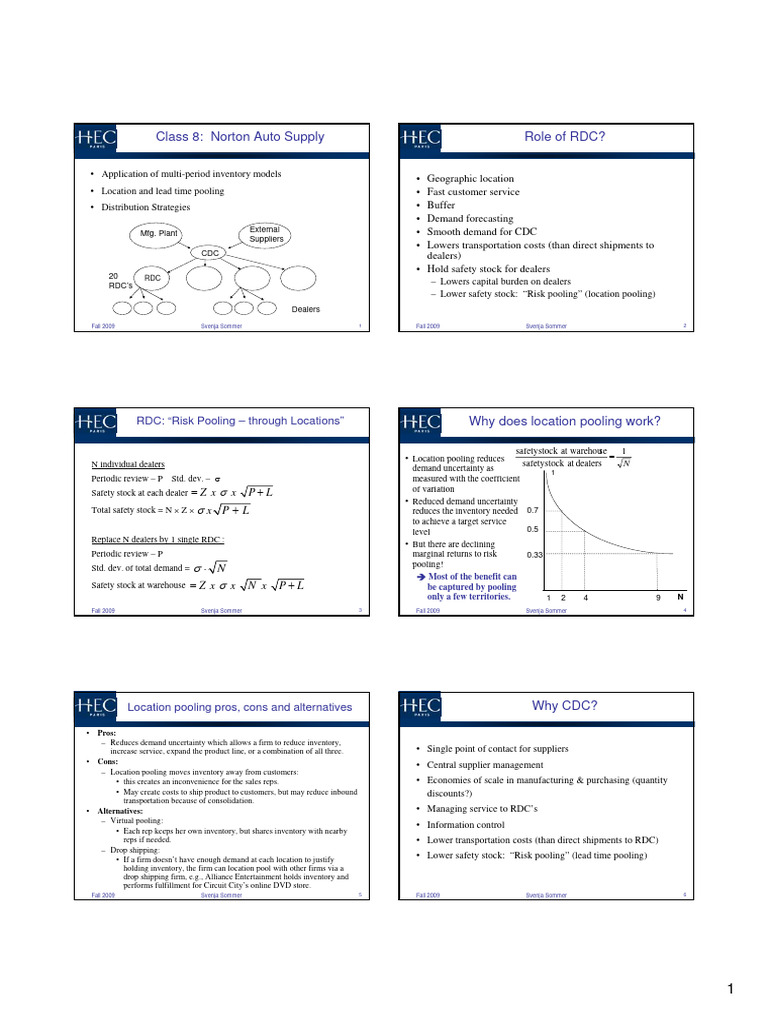 Class8 F09 A | PDF | Warehouse | Inventory