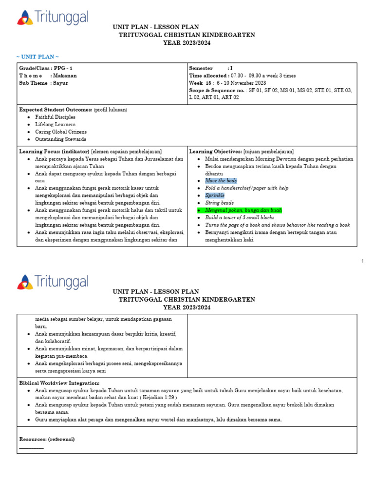 Week 15 Unit & Lesson Plan PPG | PDF