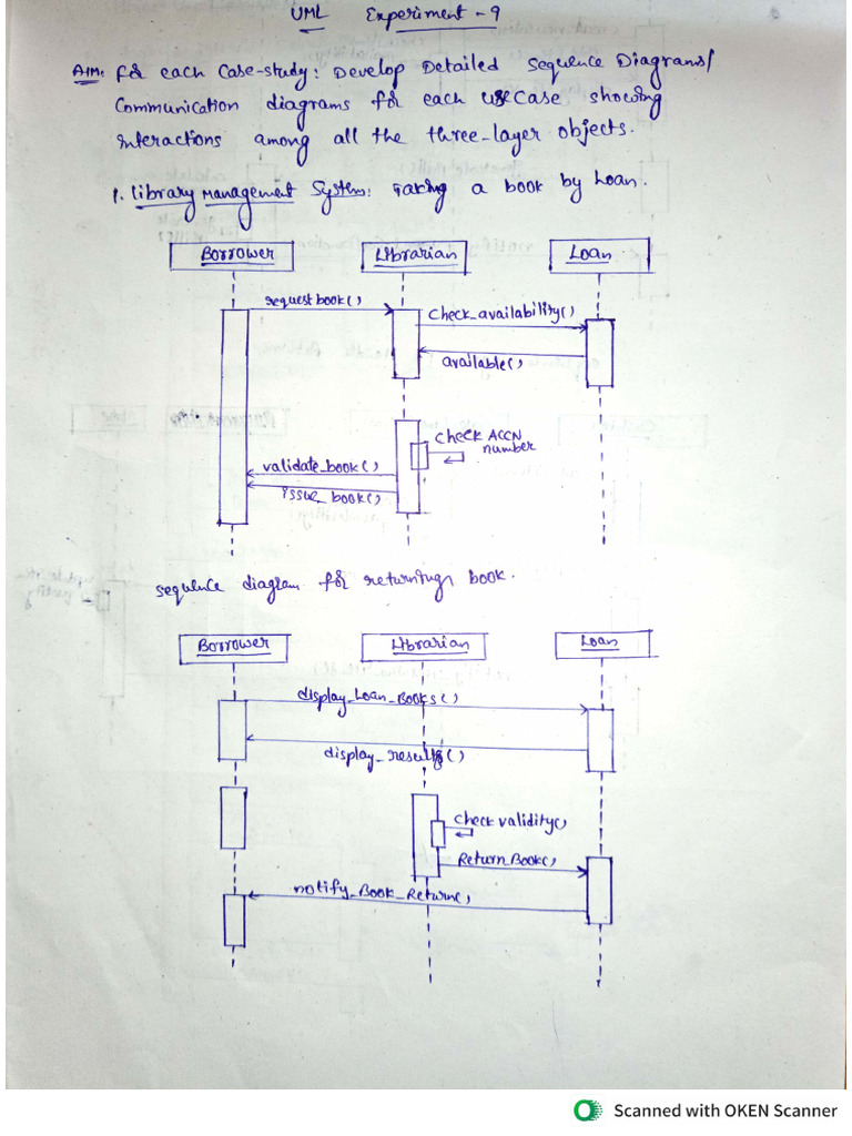 UML LAB - Exp 9 | PDF