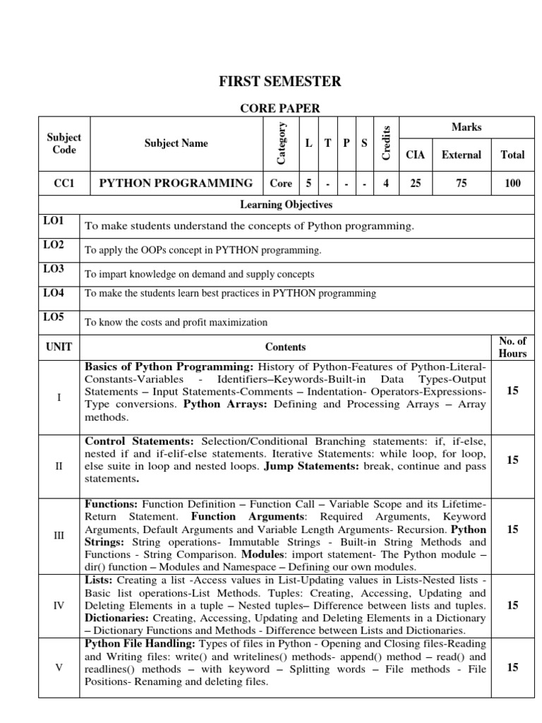 3 Year Under Graduate Programme In Mathematics Revamped Curriculum Design And Model Syllabus 