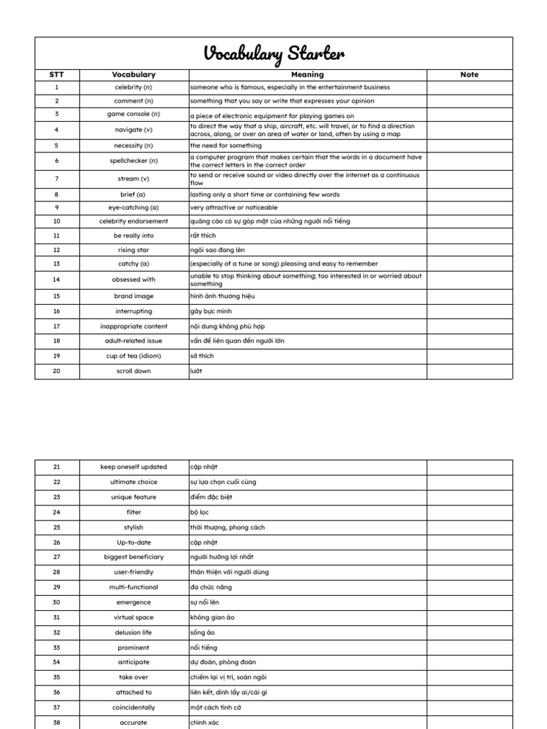 Vocabulary Starter - Sheet1 | PDF