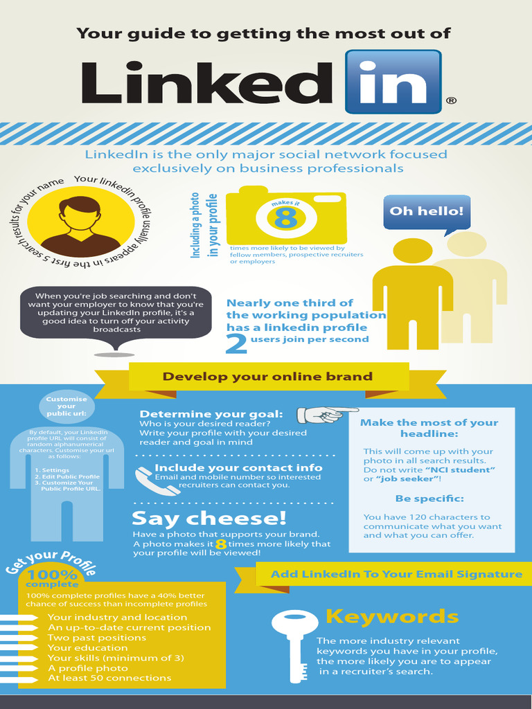 Developing Your Linkedin Profile Pdf Linked In Internship