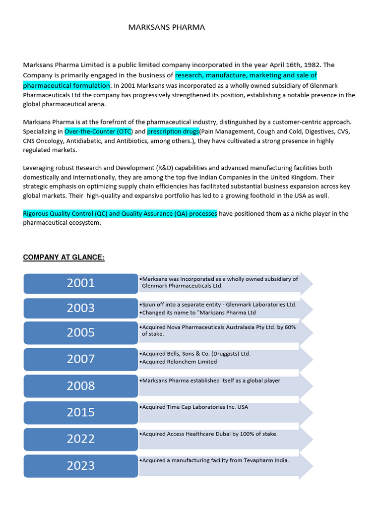 MARKSANS PHARMA | PDF | Pharmaceutical Industry | Over The Counter Drug
