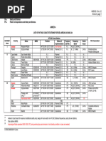 Coast Station MMSI Number List | PDF | Law Of The Sea | Telecommunications