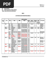 Coast Station MMSI Number List | PDF | Law Of The Sea | Telecommunications