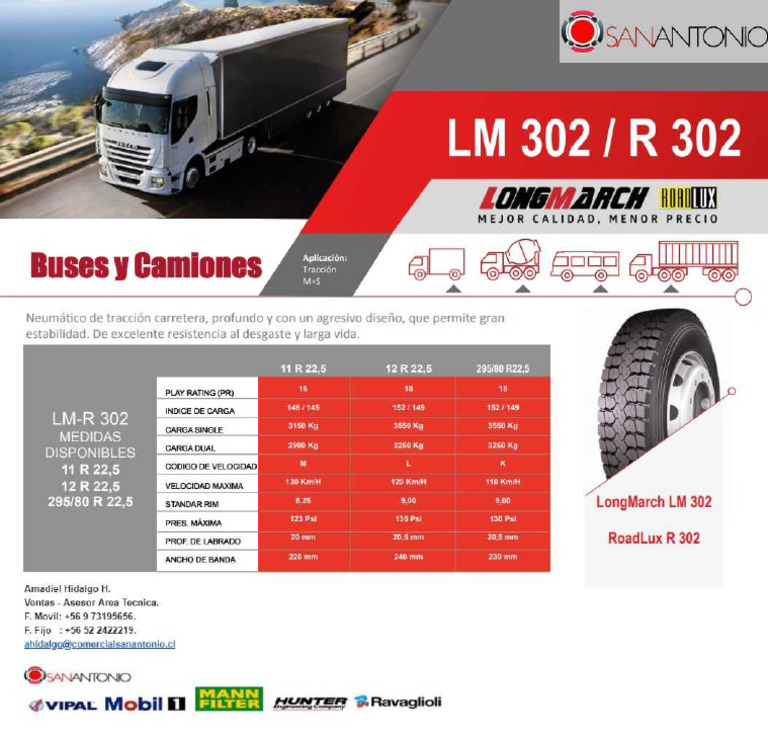 Ficha Tecnica LM-R 302 San Antonio | PDF