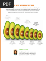 Avocado Size Chart for Foodservice | PDF | Avocado | Foods
