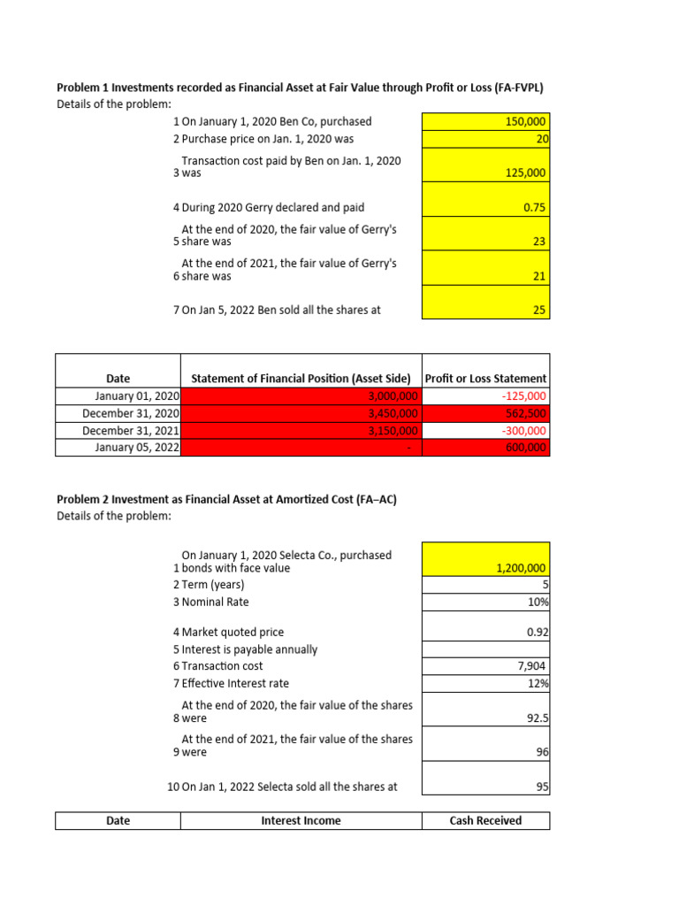 Financial Asset Investment Analysis | PDF | Fair Value | Interest