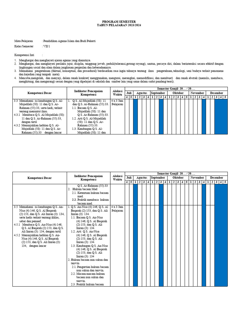 Prosem Kelas Vii | PDF