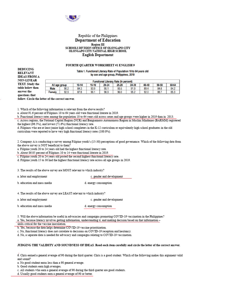Fourth Quarter Grade 9 Worksheet 1 3 | PDF | Literacy | Human Communication