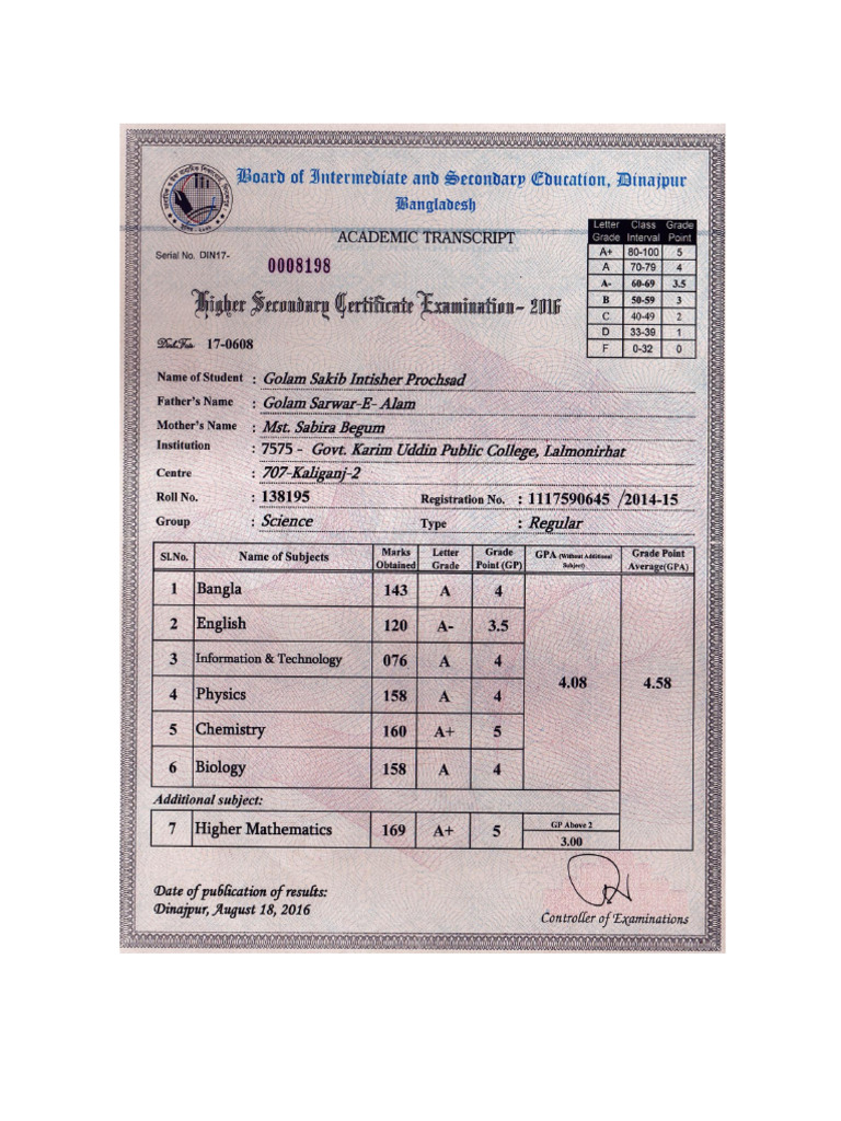 HSC Transcript | PDF