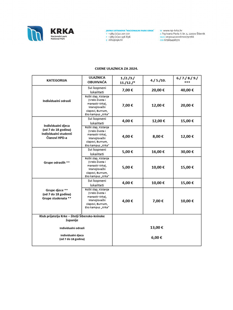 CJENIK-2024.-HRV-1 | PDF