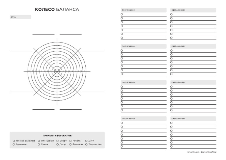Koleso Balansa Remarklee | PDF