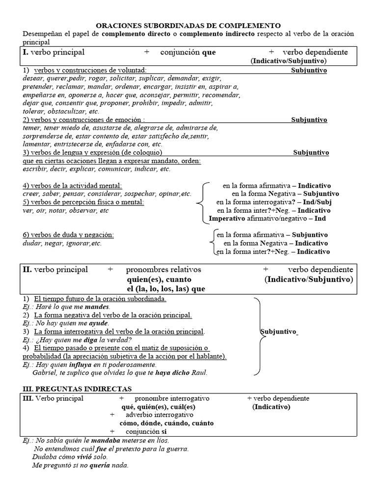 Esquema de Complemento | PDF | Verbo | Oración (Lingüística)