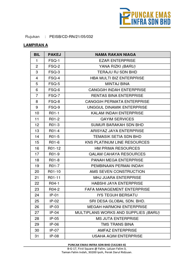 List RN Rev 1 | PDF