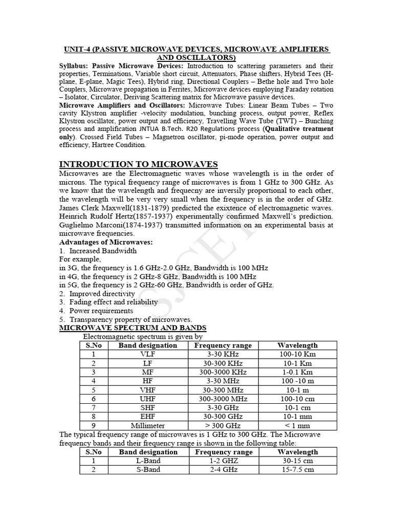 Unit4 03032023-LECTURE NOTES ON ANTENNAS AND MICROWAVE ENGINEERING (3-2 ...