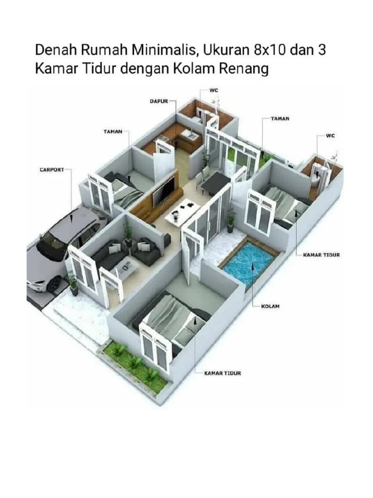 Desain Rumah | PDF
