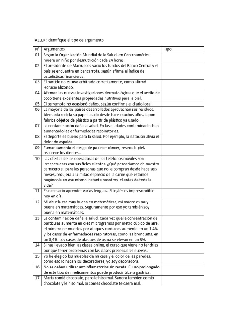 Modulo Ejemplos Modalidades de Argumentación | PDF