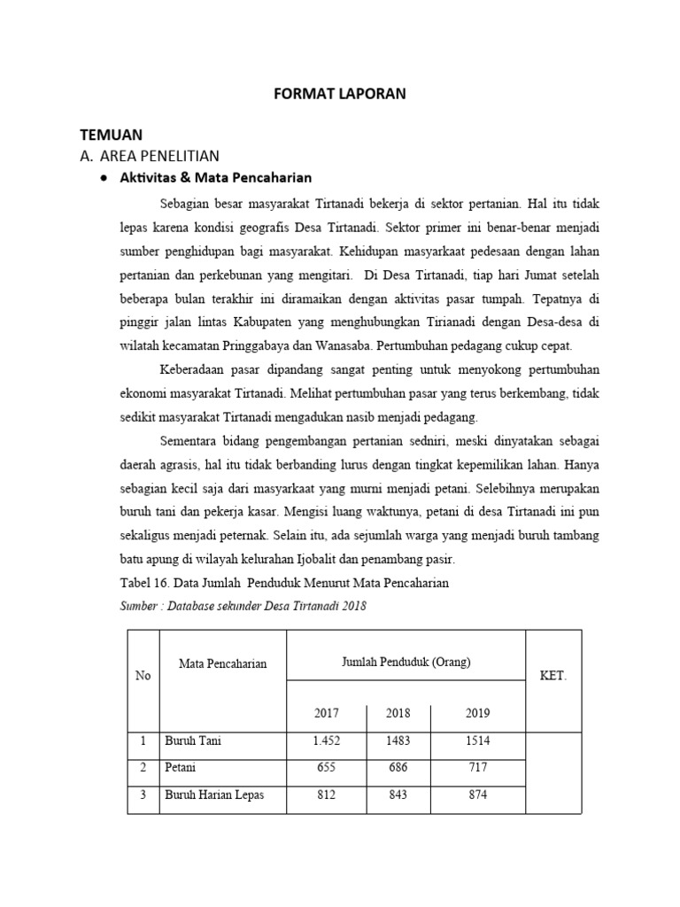 Format Laporan Desa Wisata | PDF