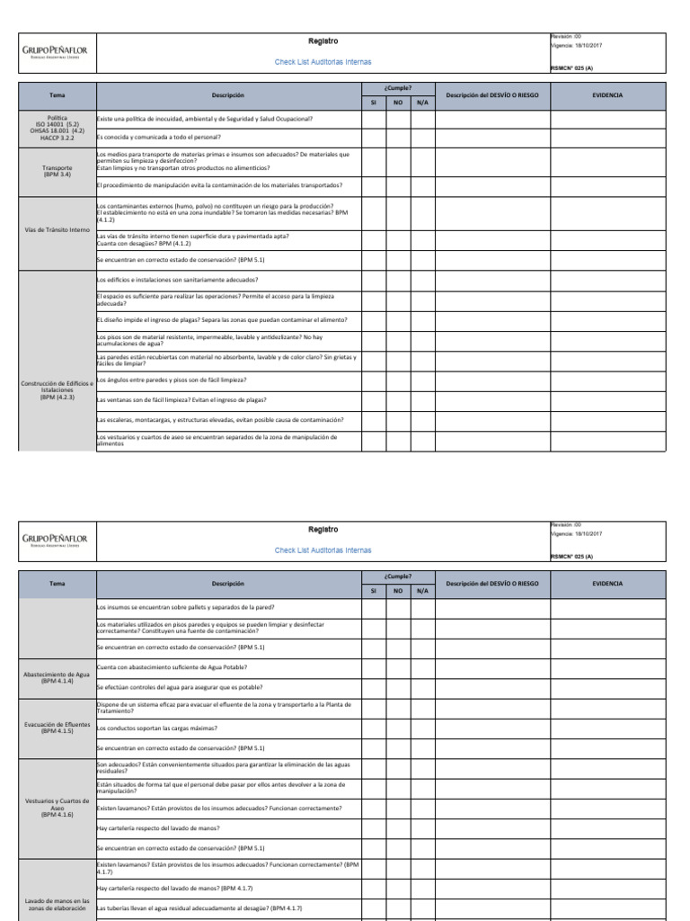 Check List Auditoría Interna | PDF | Análisis de Riesgo y Puntos ...