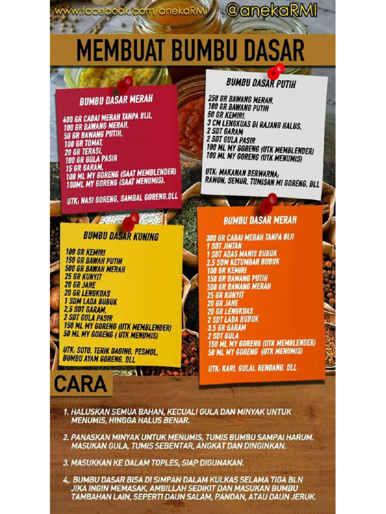 Bumbu Dasar | PDF