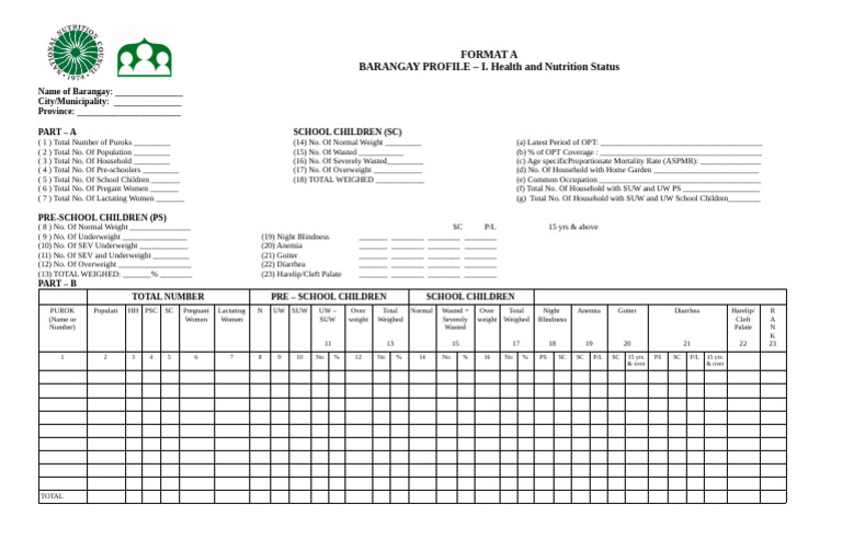 BNAP Format A | PDF | Health Promotion | Health Sciences