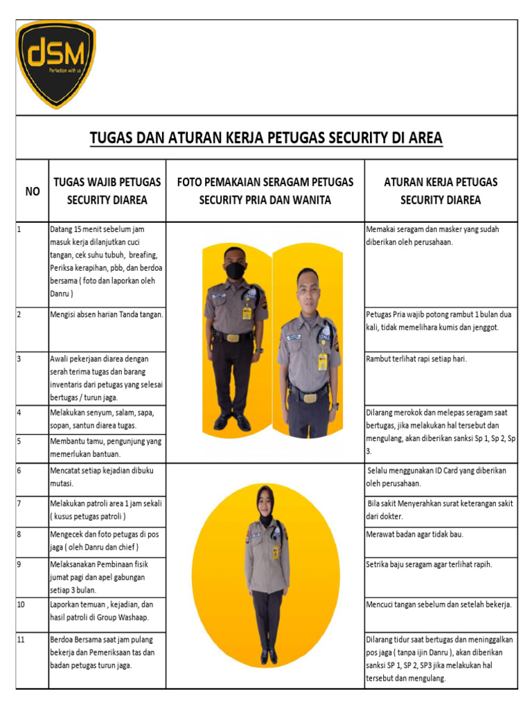 Aturan Kerja Security Pt. DSM | PDF