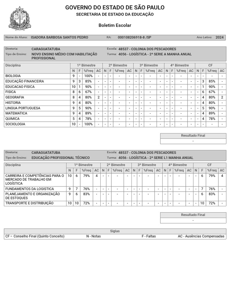Boletim Escolar Isadora Barbosa 2024 | PDF