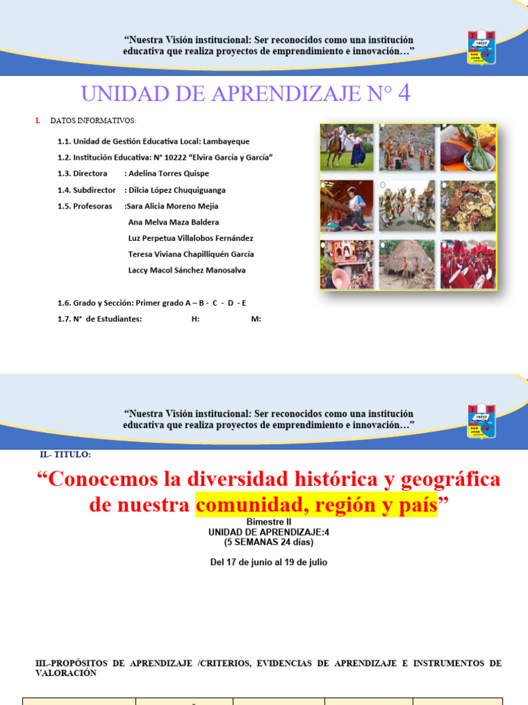 1° GRADO UNIDAD DE APRENDIZAJE 4 | PDF | Iniciativa empresarial | Aprendizaje