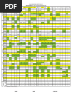 Updated Tembisa Load Shedding Schedule | PDF