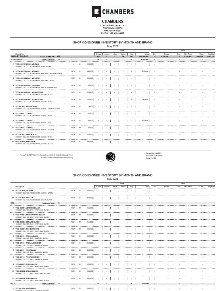 Chambers Mei | PDF | Military Uniforms | Dress Codes