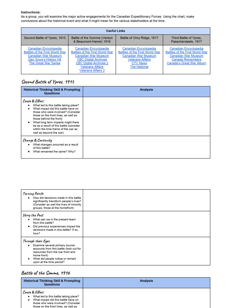 Think Like A Historian - Battles of WW1 | PDF | Battles Of The European ...