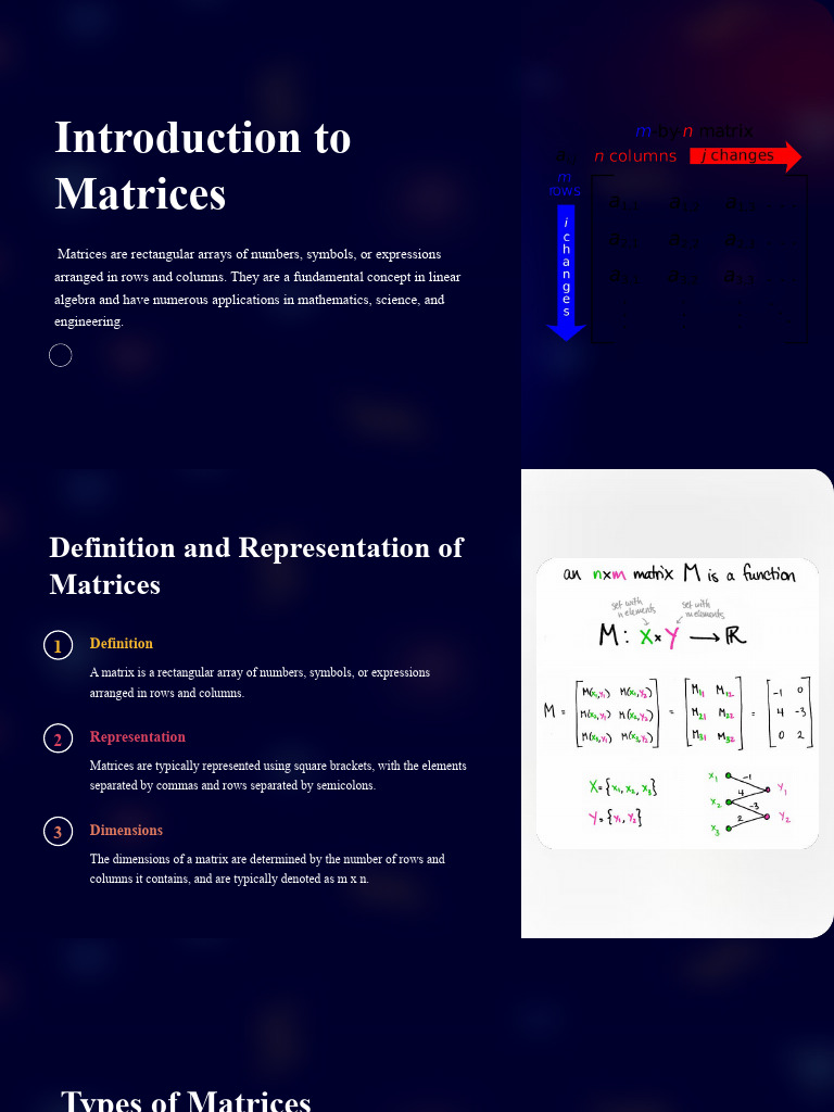 Shrey Mehrotra Class 12th B Maths | PDF | Matrix (Mathematics) | Determinant