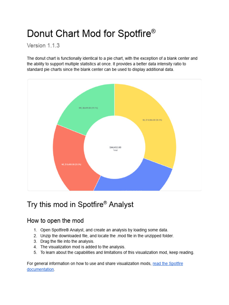 User Guide - Donut Chart Mod For Spotfire® 1.1.3 | PDF | Pie Chart | Chart