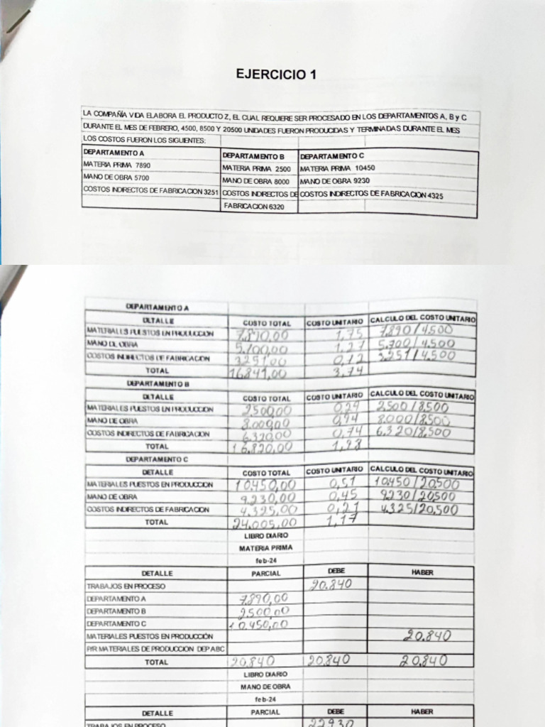 Ejercicio 2 de Costo | PDF | Materiales | Producción y fabricación