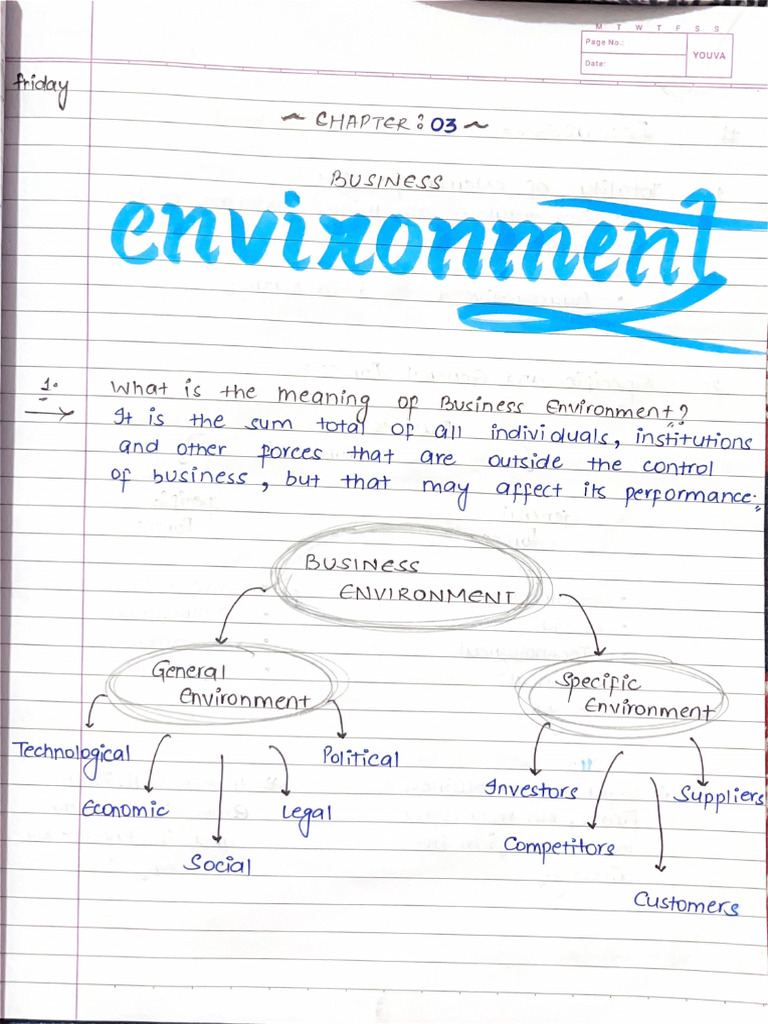 Business Environment Bst Ch 3 | PDF
