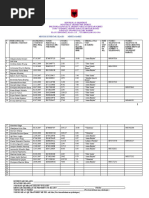 Ditari Model-2023 | PDF