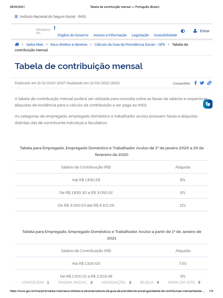 Tabela de Contribuição Mensal INSS 2021 | PDF | Economias