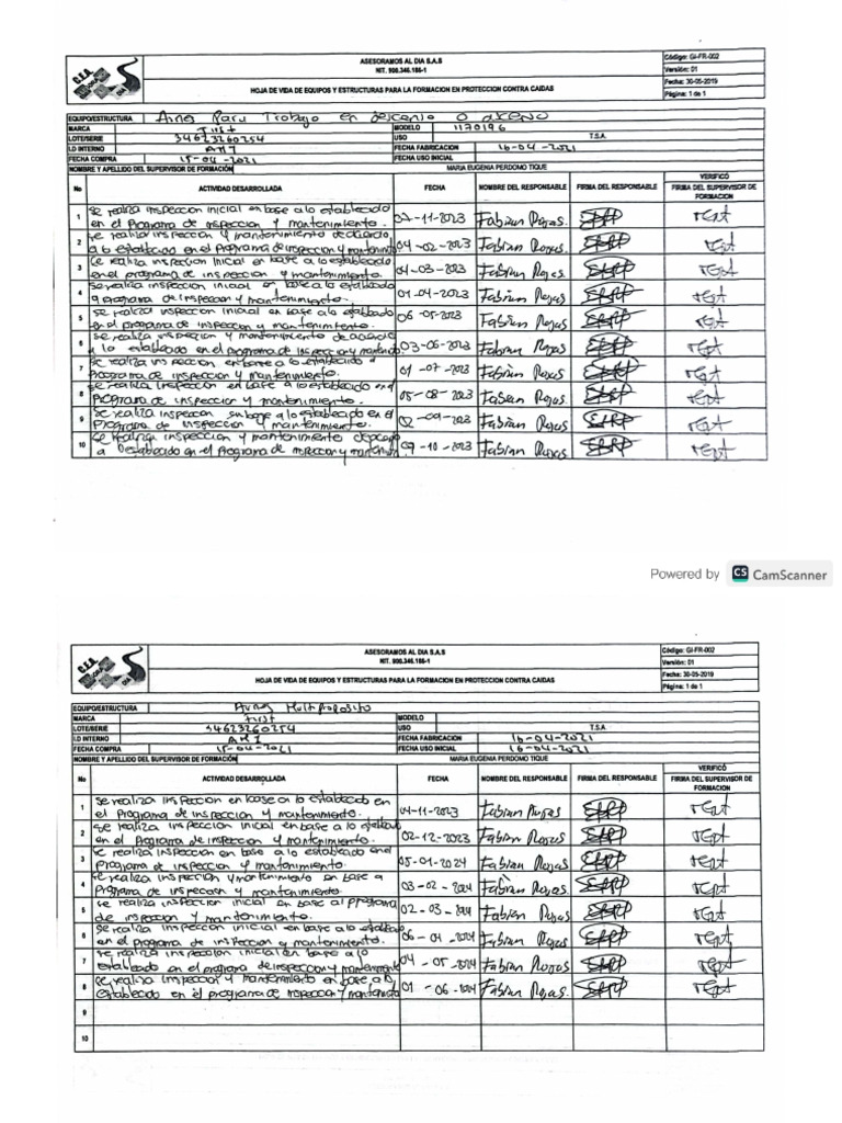 arnés multiproposito aud (1) | PDF