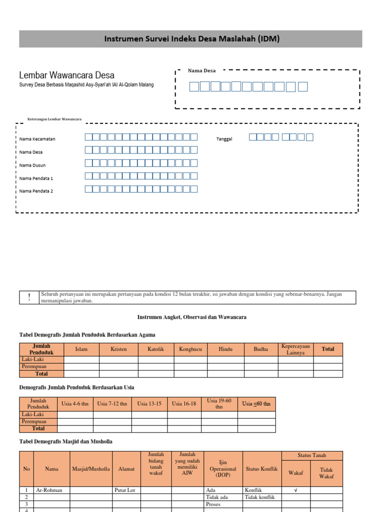 Lampiran - Tabel Instrumen Idm | PDF