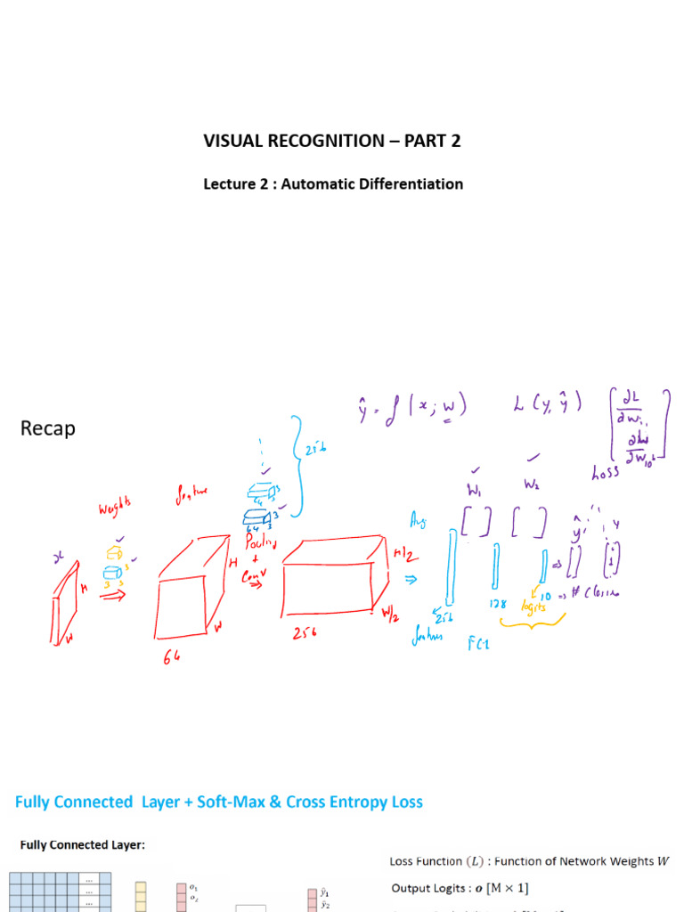 VR Part2 Lecture 2 Annotated | PDF | Teaching Methods & Materials