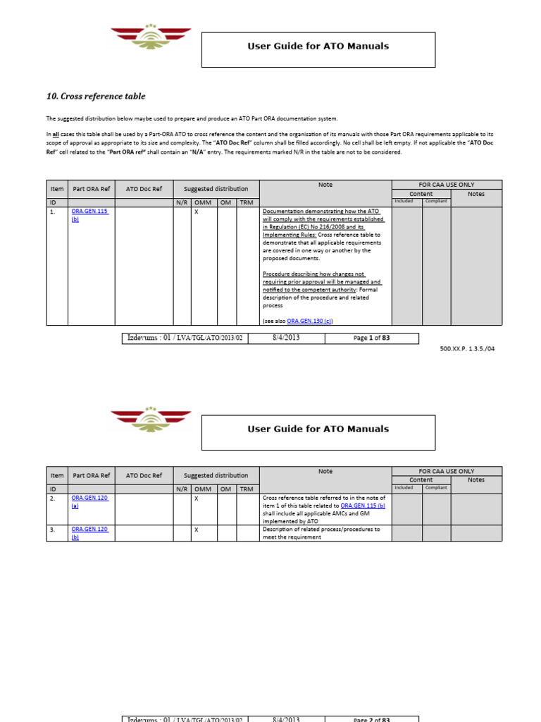 User Guide For ATO Manuals | PDF
