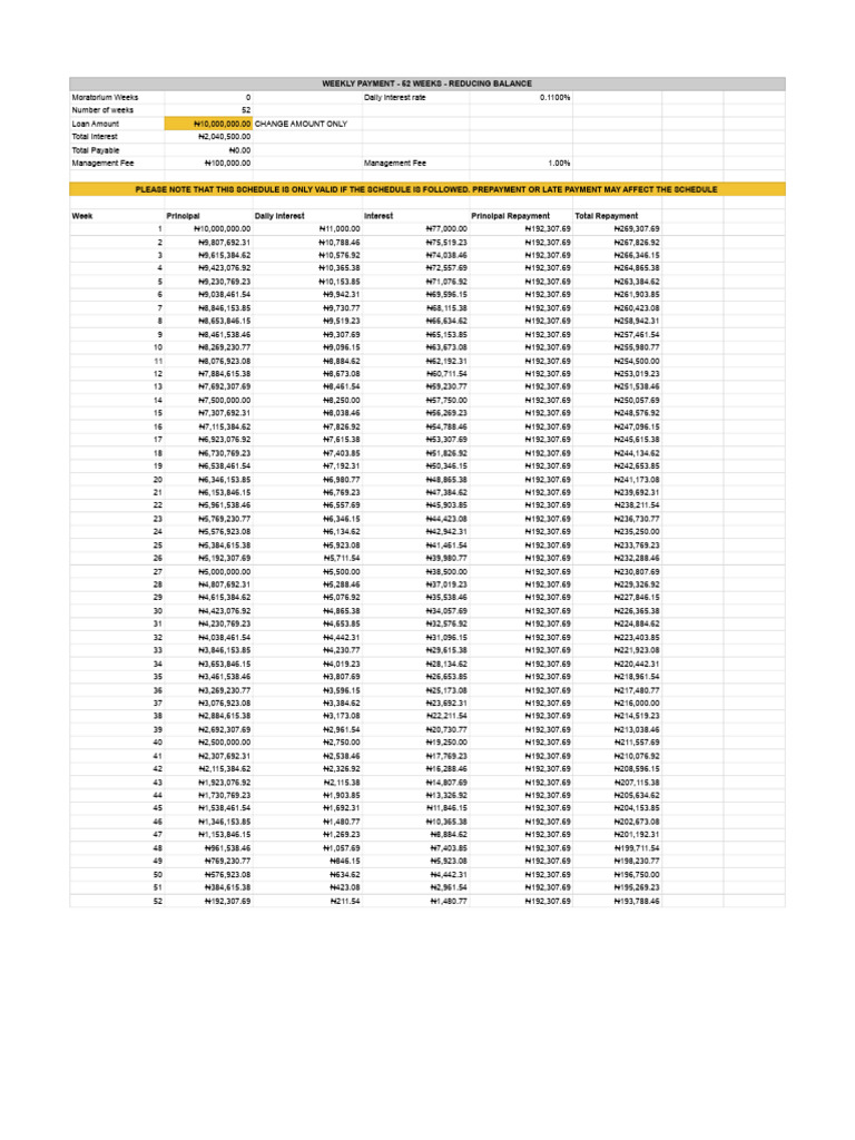 52-Week Loan Payment Schedule | PDF | Chess