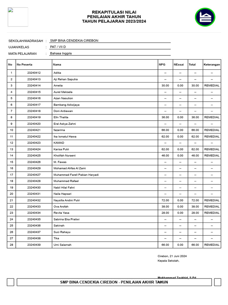 Bing 7d Susulan | PDF