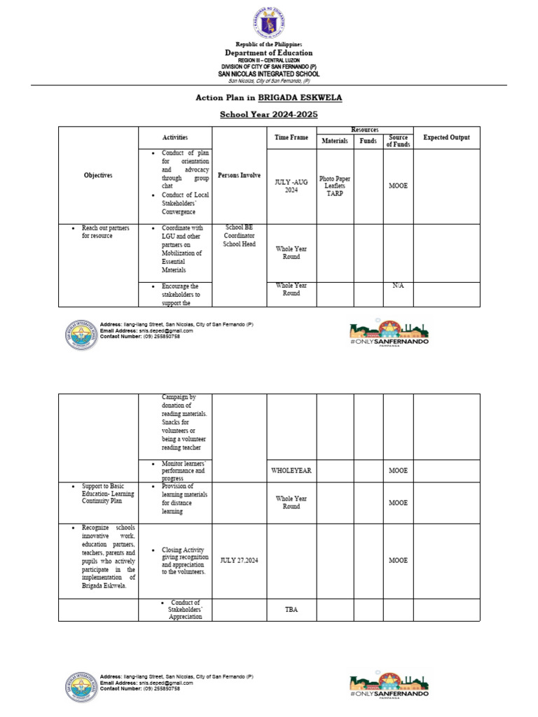 Action Plan Brigada | PDF