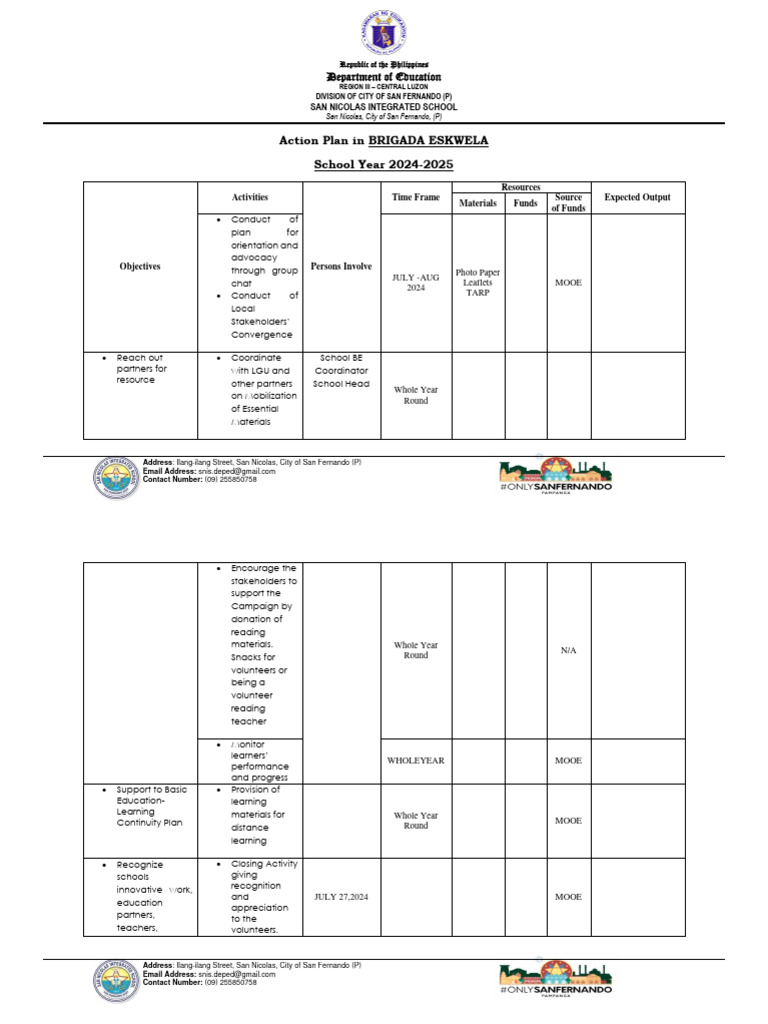 accomplishment report brigada | PDF