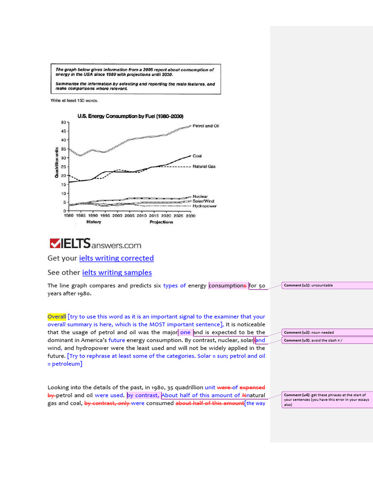 Ielts Reports Types of Energy | PDF | Petroleum | Gasoline