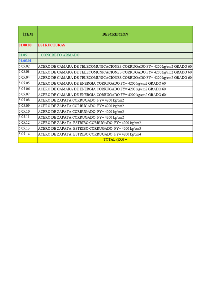 Adicionales Metrados Surco | PDF | Materiales de construcción | Material compuesto