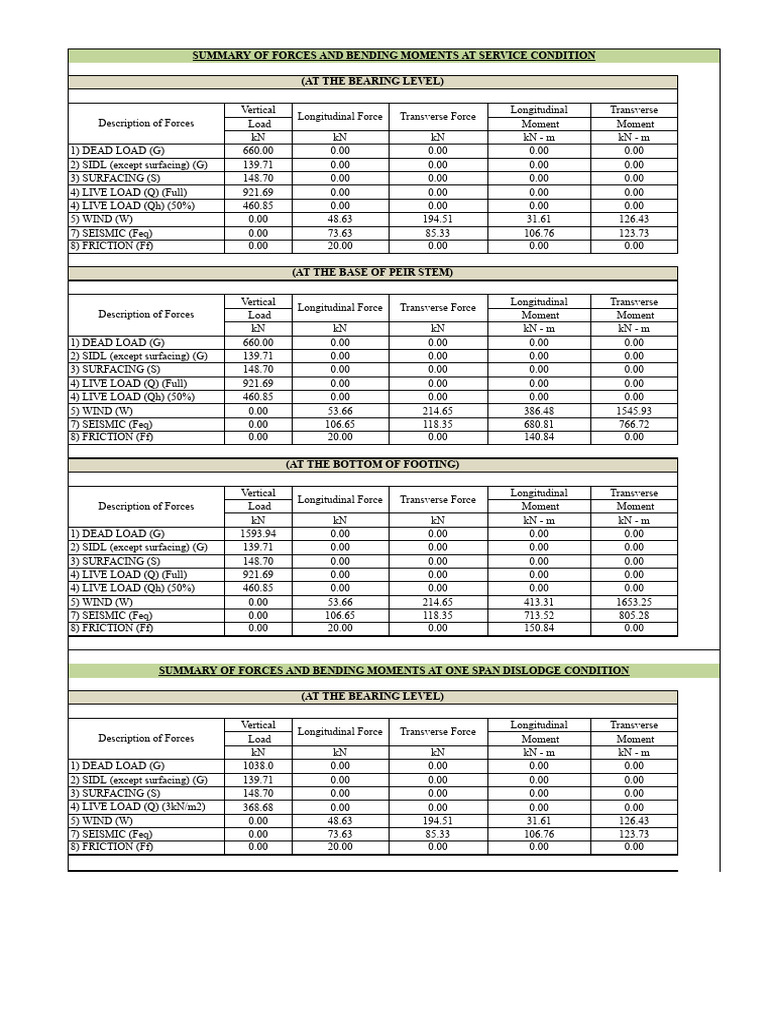 Latest Load Combination | PDF | Applied And Interdisciplinary Physics ...